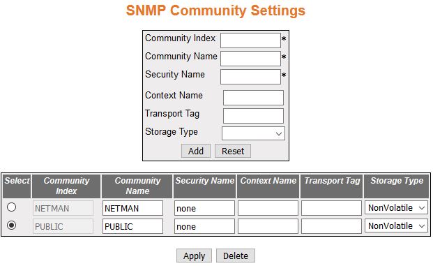 SNMP